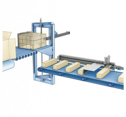 Packaging and Converting using our industrial linear actuators