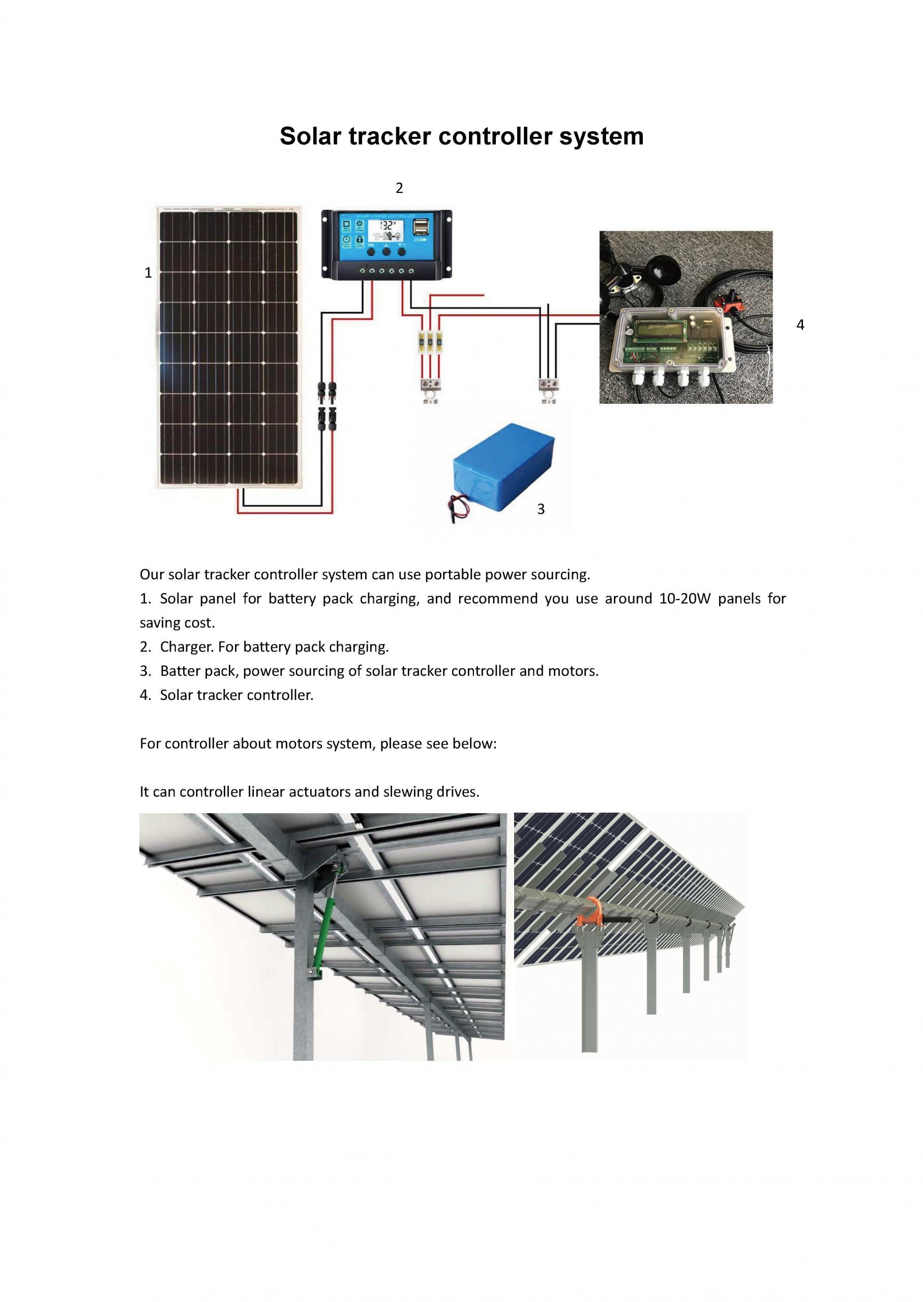 GPSST-S1 SOLAR TRACKER CONTROLLERS - JimiTech