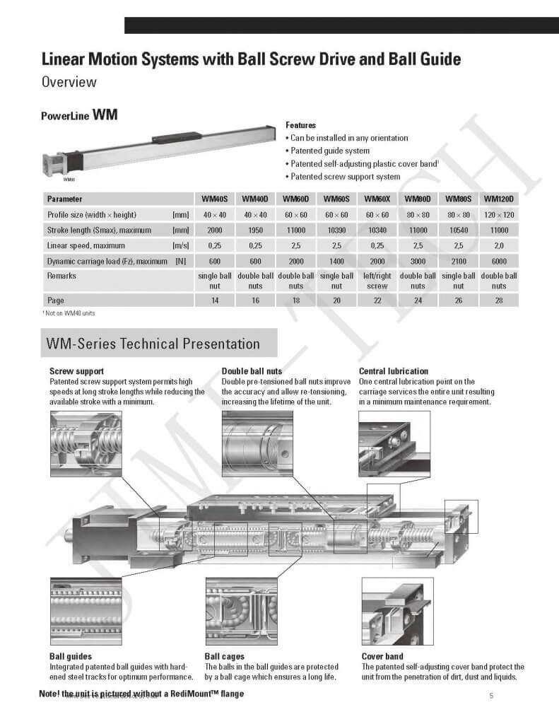 Wm60 Linear Motion - JimiTech